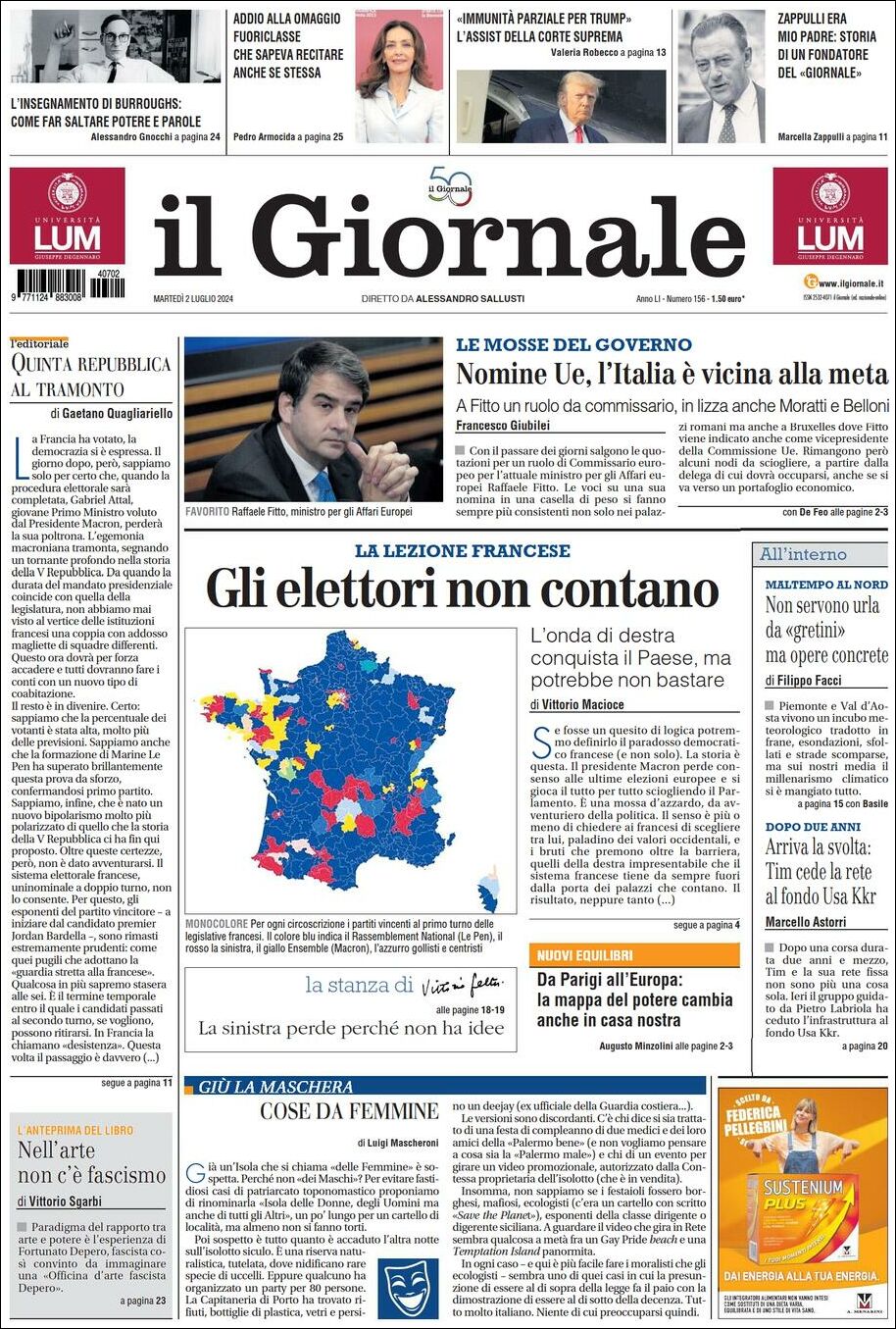 Prime Pagine di Giornale d'Italia